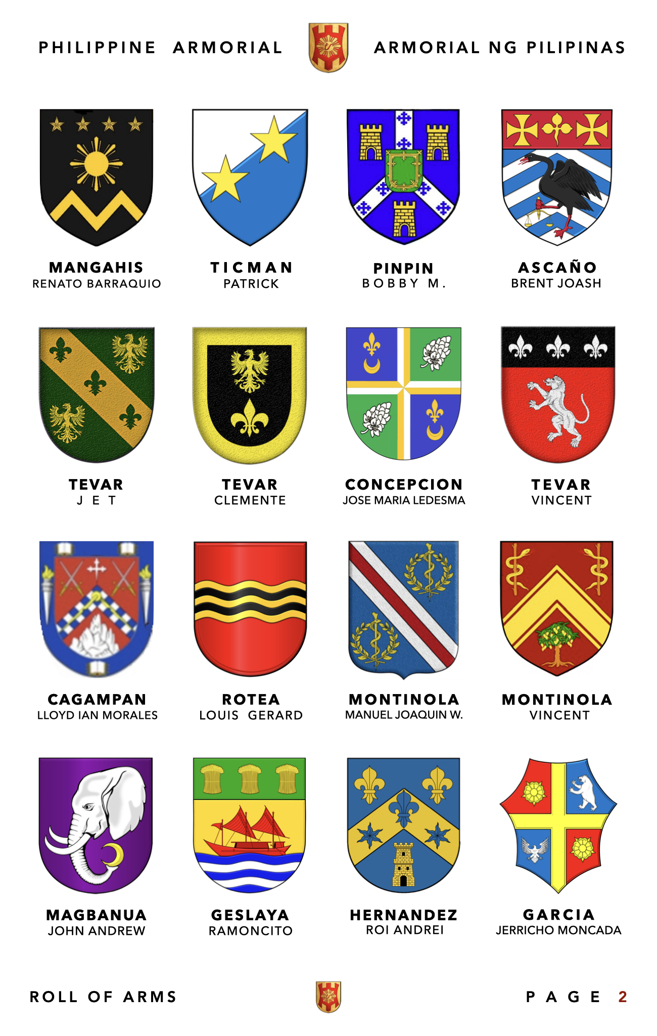 Gallery of Philippine coats of arms – Philippine Armorial